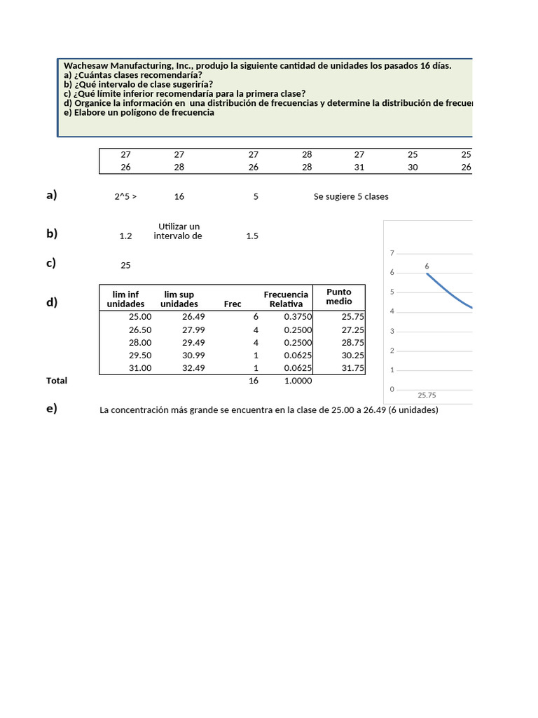 C2.2 Tabla de Frecuencia y Graficación Datos Cuantitativos - Solucion | PDF