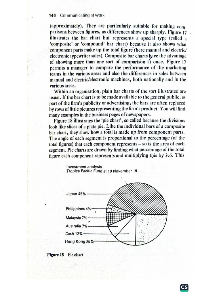 Graphic Communication 2 | PDF