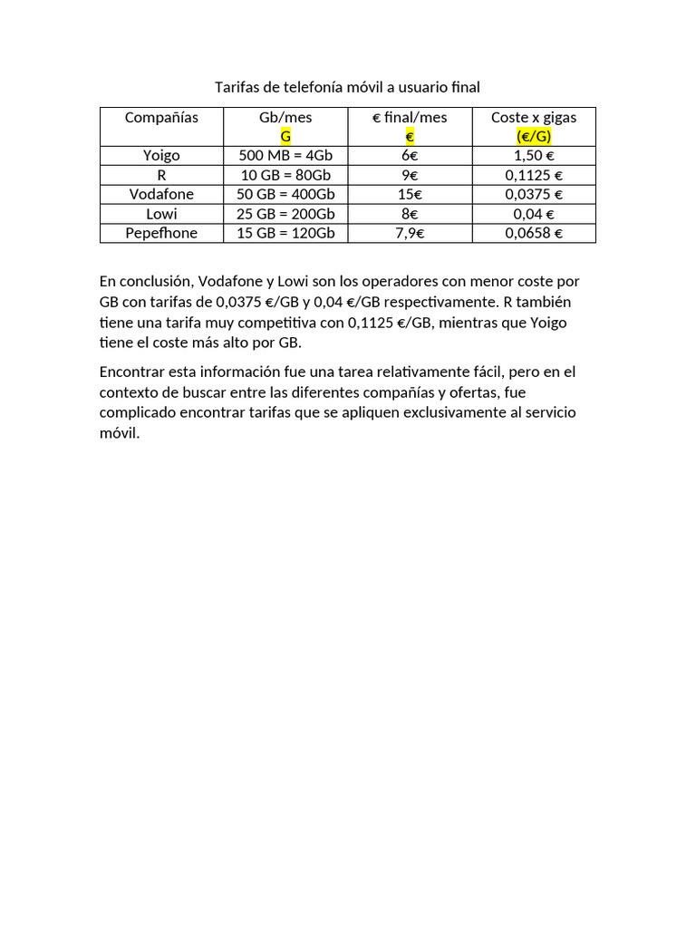 Comparativa ISP | PDF