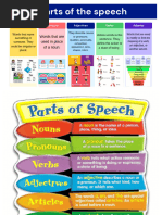 Declarative Language Cheat Sheet | PDF