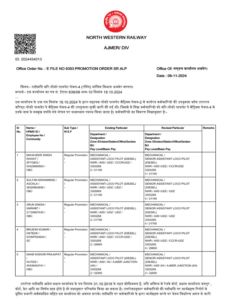 SR ALP PROMOTION ORDER | PDF