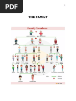 Mahram Chart | PDF | Marriage | Marriage, Unions And Partnerships
