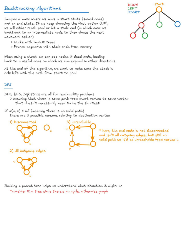 Backtracking 1 | PDF