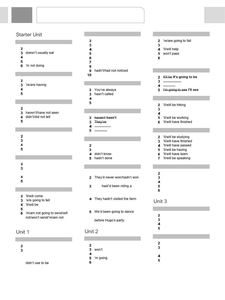 GI AmE Level 5 Grammar Reference and Practice Key | PDF