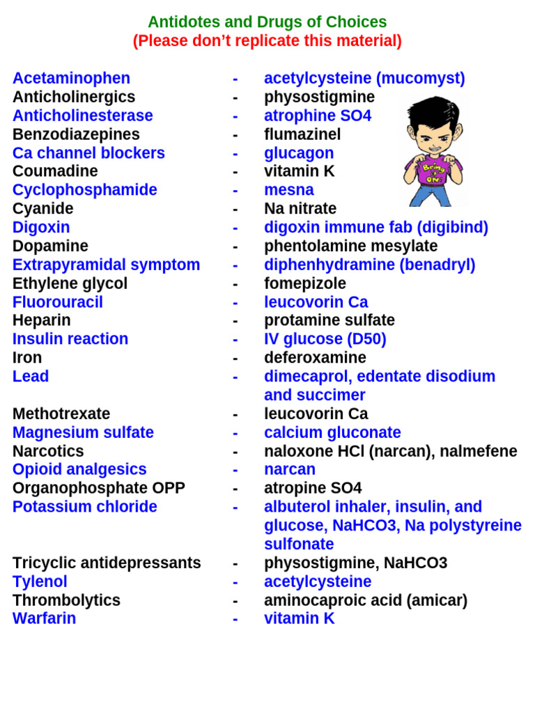 Essential Antidotes and Drug Choices | PDF