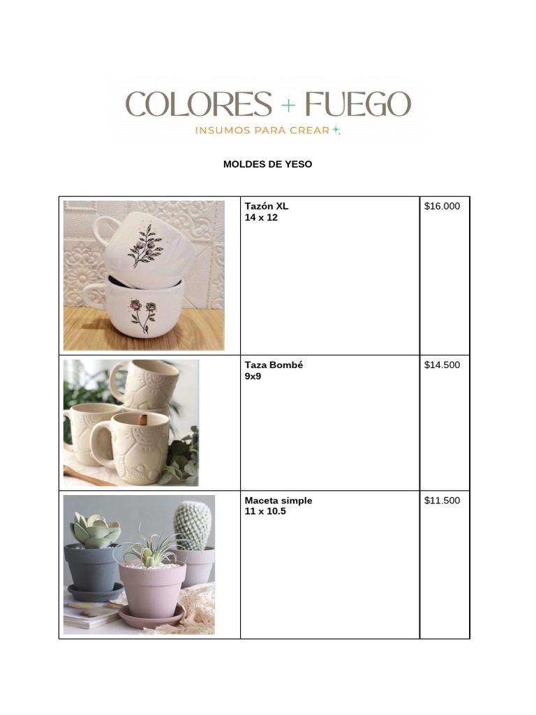 Moldes de Yeso: Tazas y Cuencos Variados | PDF