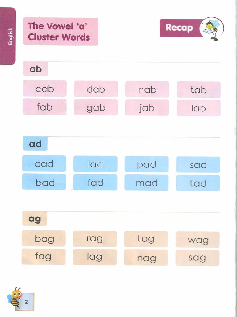 English Learning | PDF