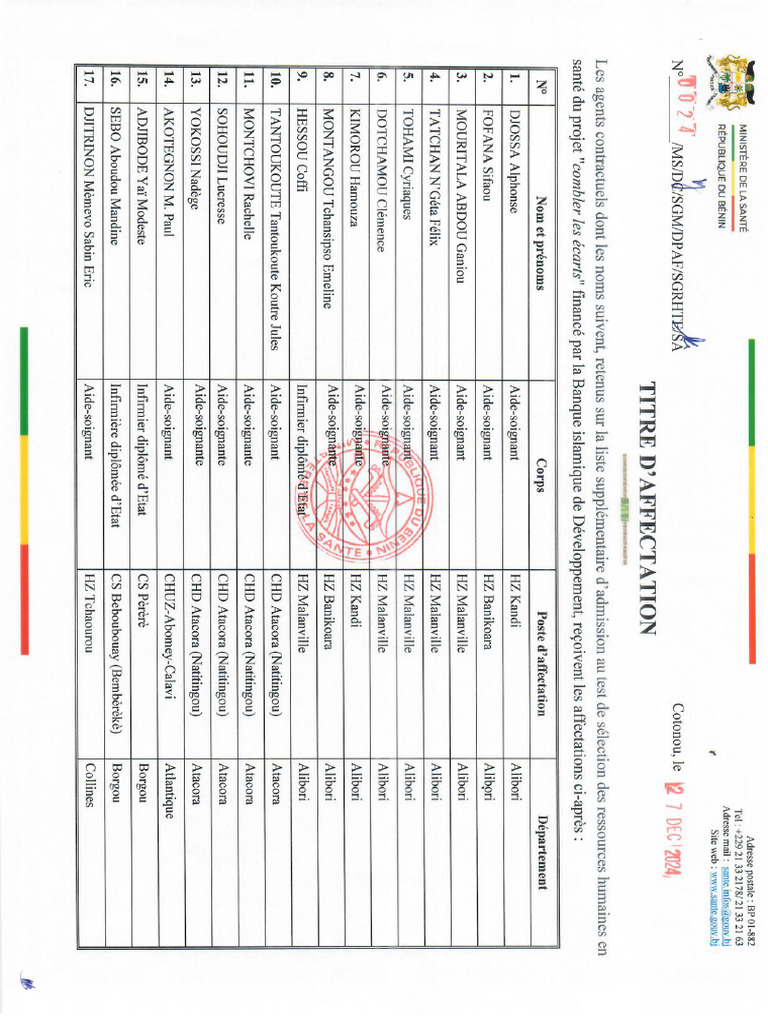 Titre D'affectation 24122024 | PDF