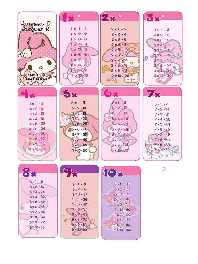 Tablas de Multiplicar Melody | PDF
