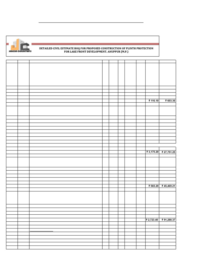 Plinth Protection Construction Estimate | PDF | Composite Material ...