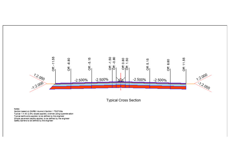 Typical cross section | PDF | Transport Infrastructure | Road Transport