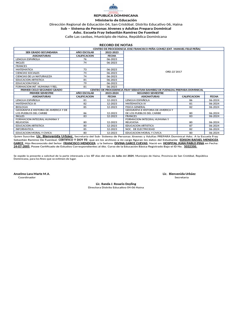 Como Se Elaboraba Un Record de Notas para Estudiantes Que Iban Al Nivel ...