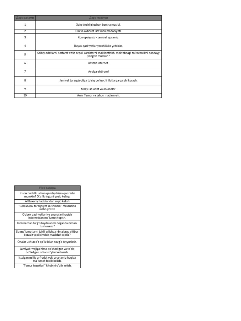 11-Sinf Sinf Soati 3-Chorak @E - Baza - Ishreja | PDF