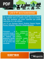 Guía de las 10 R para Sostenibilidad | PDF | Residuos | Sustentabilidad