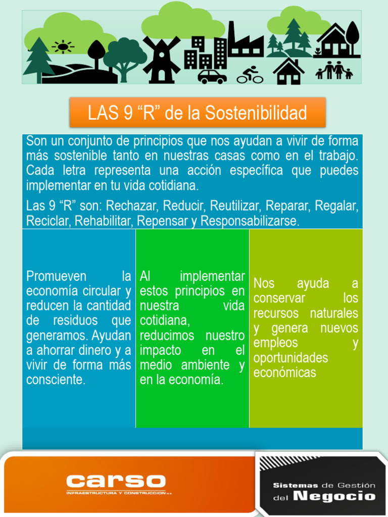9 "R" para la Sostenibilidad Efectiva | PDF