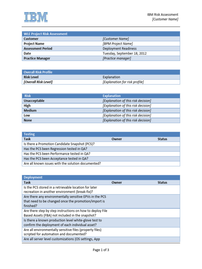 Deployment Readiness Assessment Template | PDF | Risk | Computer Science