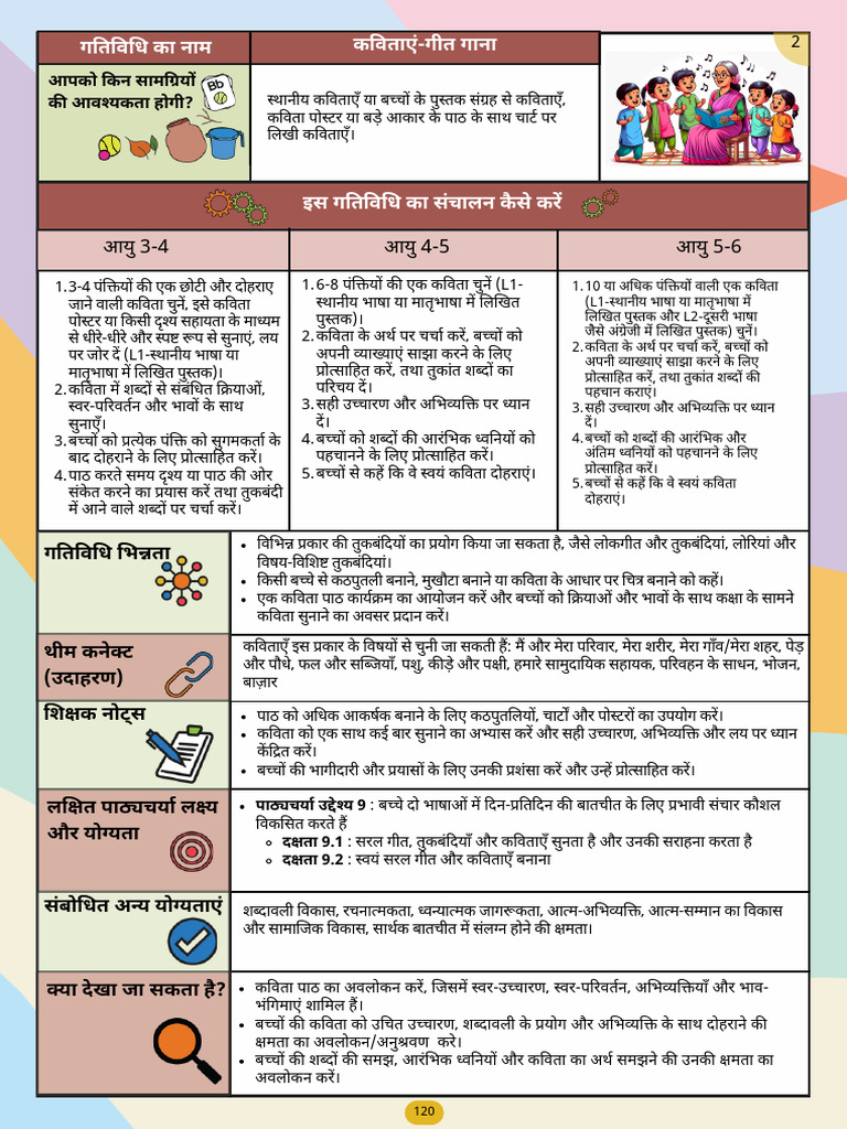 Hi 10 2 Activity 1 | PDF