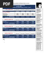Euro kids fee structure | PDF