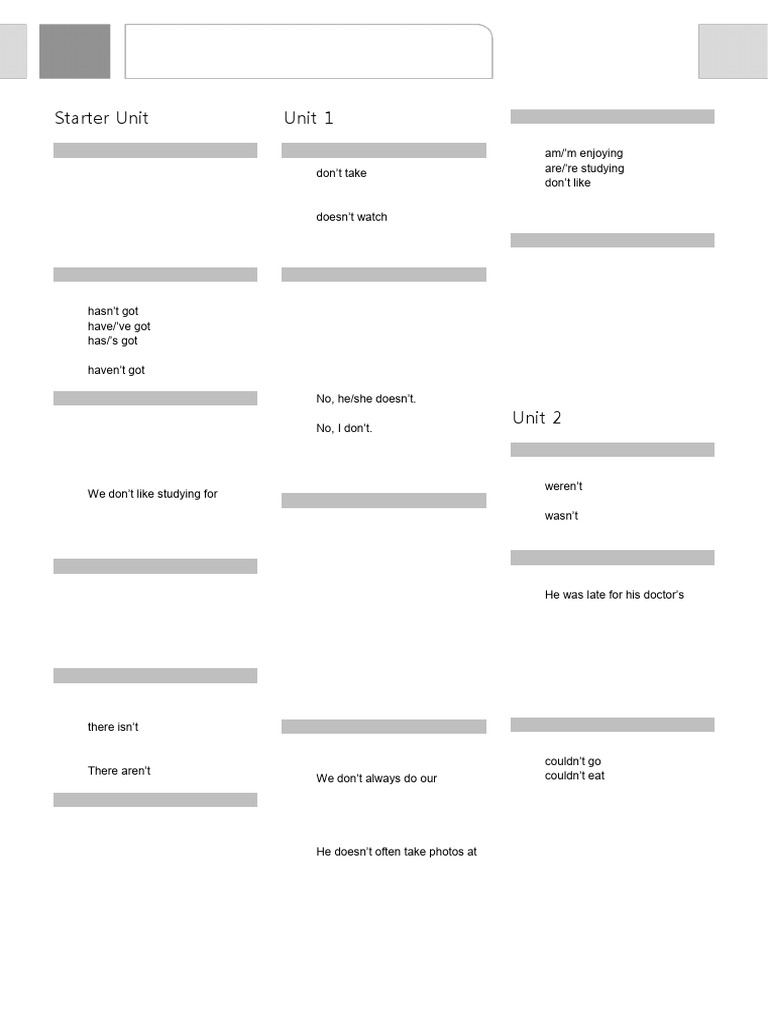 GI AmE Level 2 Grammar Reference and Practice Key | PDF