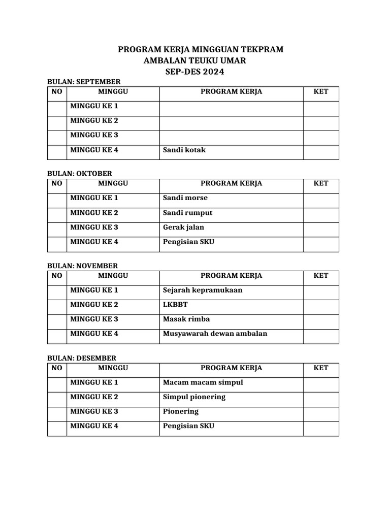 Program Kerja Mingguan Tekpram | PDF