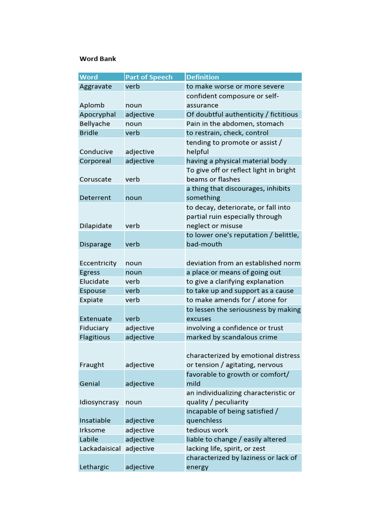 Wordbank-Sheet1 | PDF | Adjective | Semantic Units
