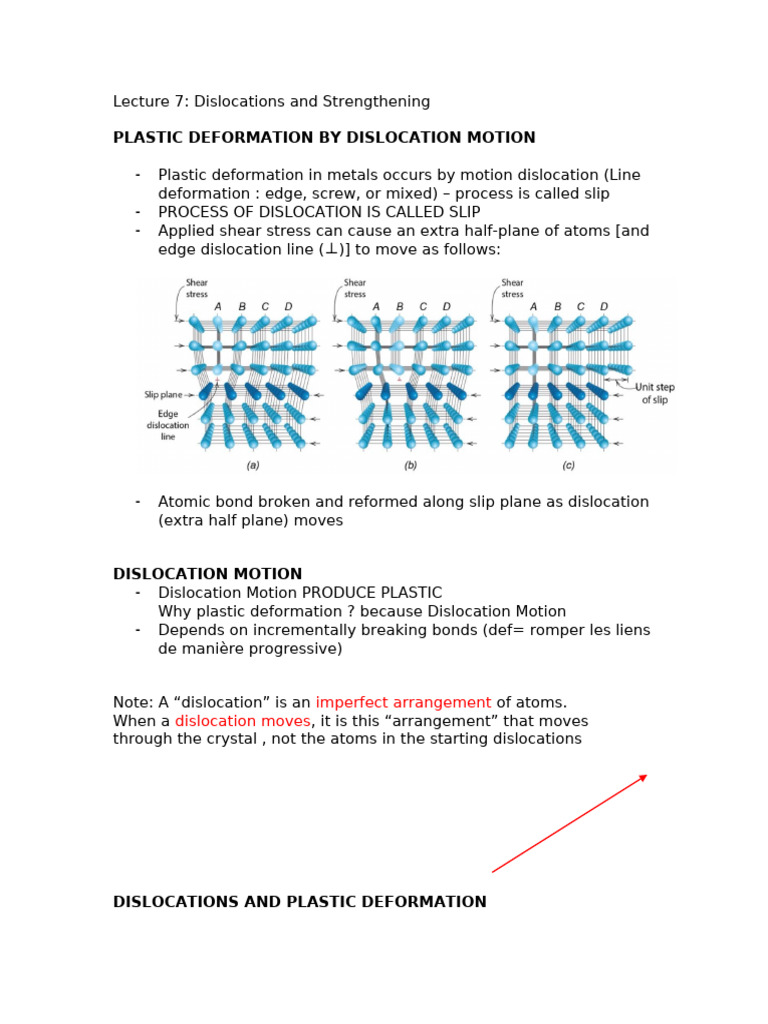 Lecture 7 MIAE 221 | PDF | Dislocation | Plasticity (Physics)