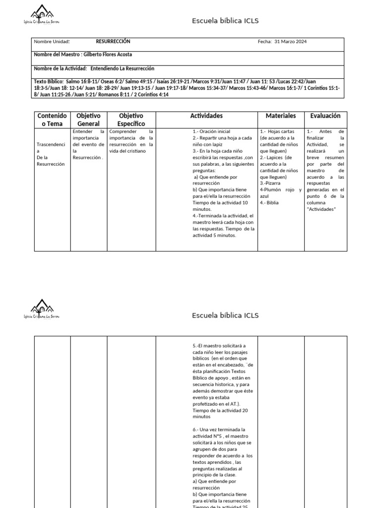 Icls Planificacion Clase 31 Marzo 2024 | PDF | Literatura antigua | Textos Religiosos