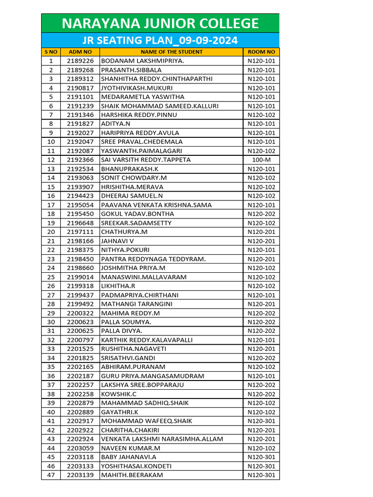 JR_09-09-2024_WEEKEND EXAM_SEATING PLAN | PDF