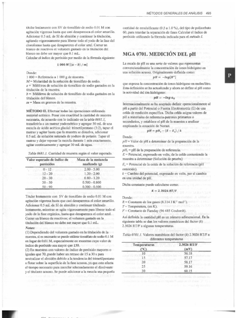 MGA 0701. Medición Del PH | PDF