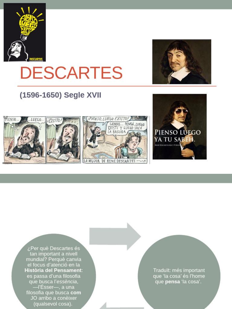 Descartes | PDF