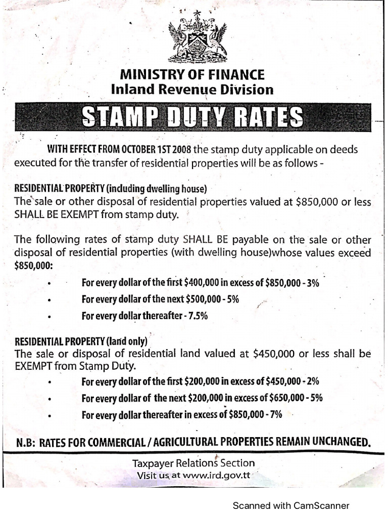 Stamp Duty | PDF