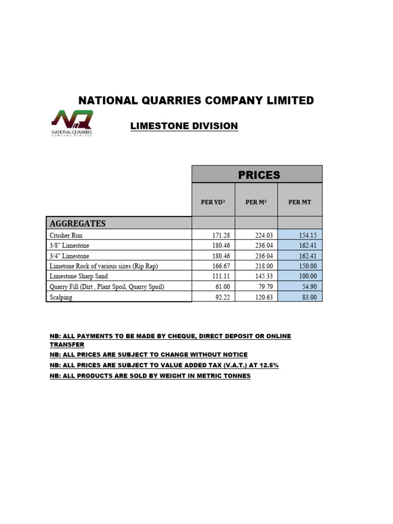 Limestone Price Increase 2022 | PDF