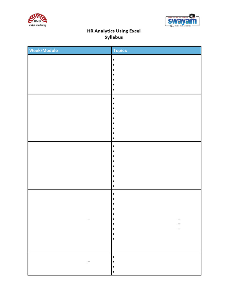 HR Analytics Using Excel - Syllabus-Preview Page | PDF | Descriptive ...