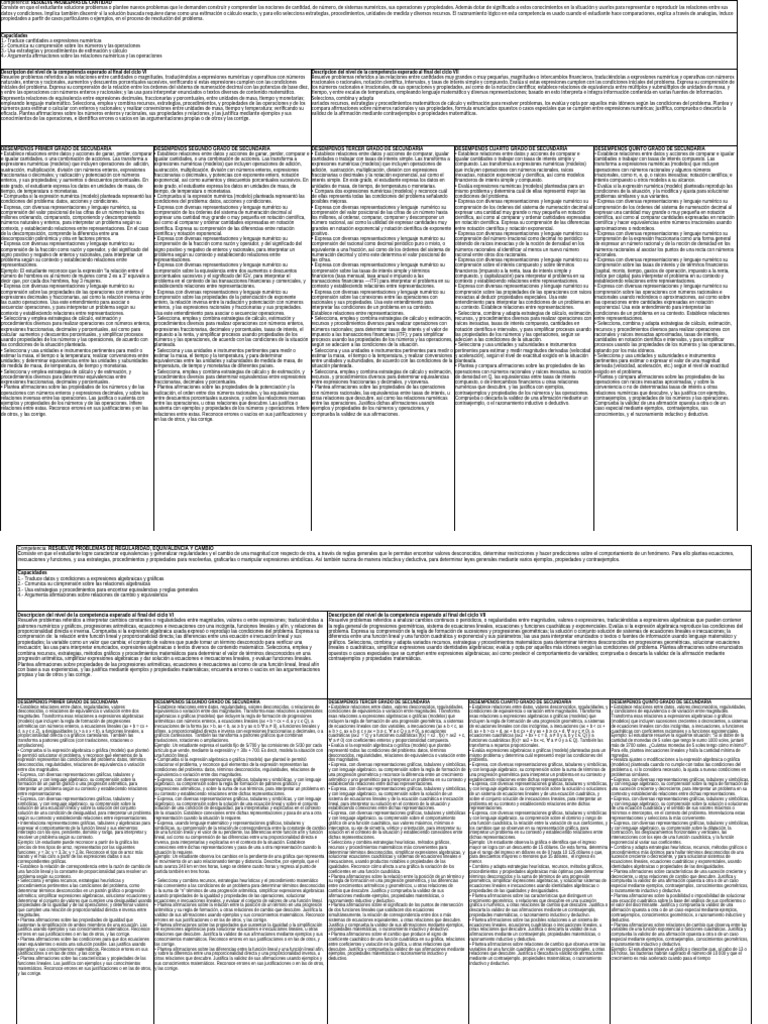 MATRIZ PLANIFIC MAT VI.VI CICLO 2019xls | PDF | Ecuaciones | Números