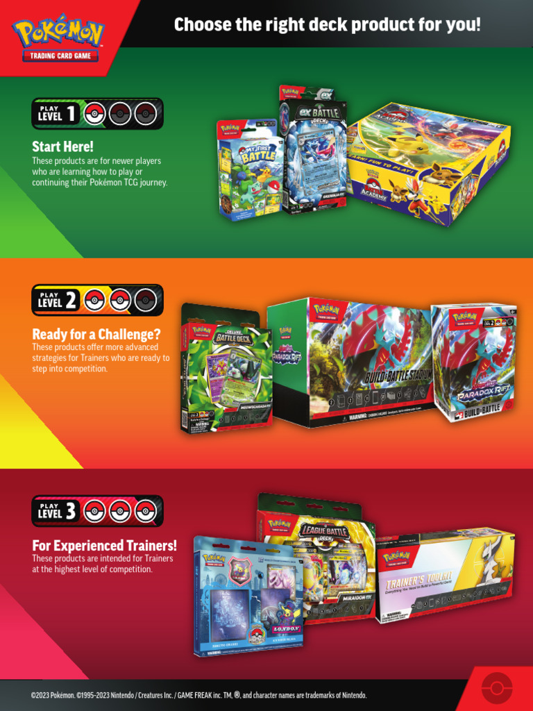 Pokémon TCG Deck Selection Guide | PDF