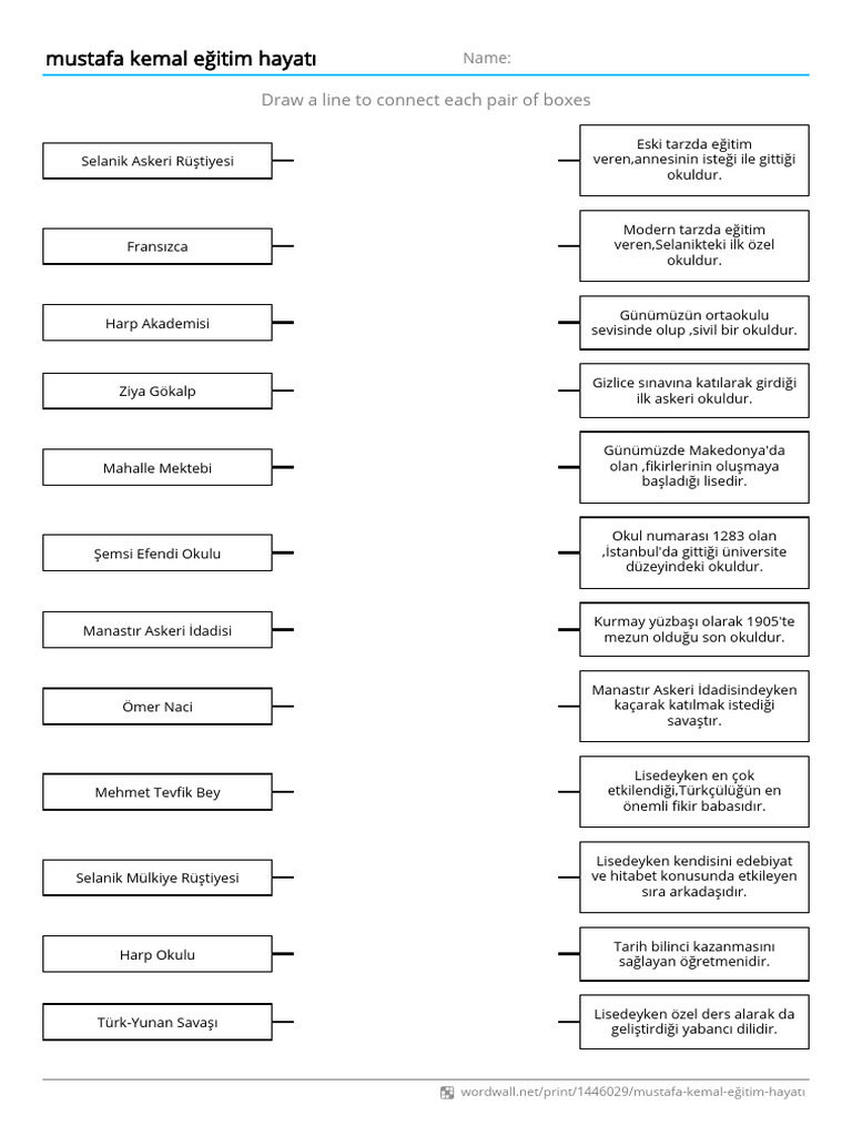 Mustafa Kemalin E Itim HayatŤ Eźleźtirme Etkinli I | PDF