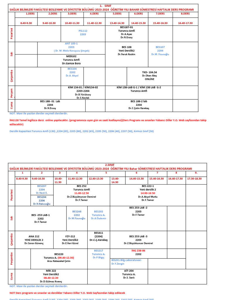 2023-2024 Bahar Dönemi Lisans Ders Programi | PDF