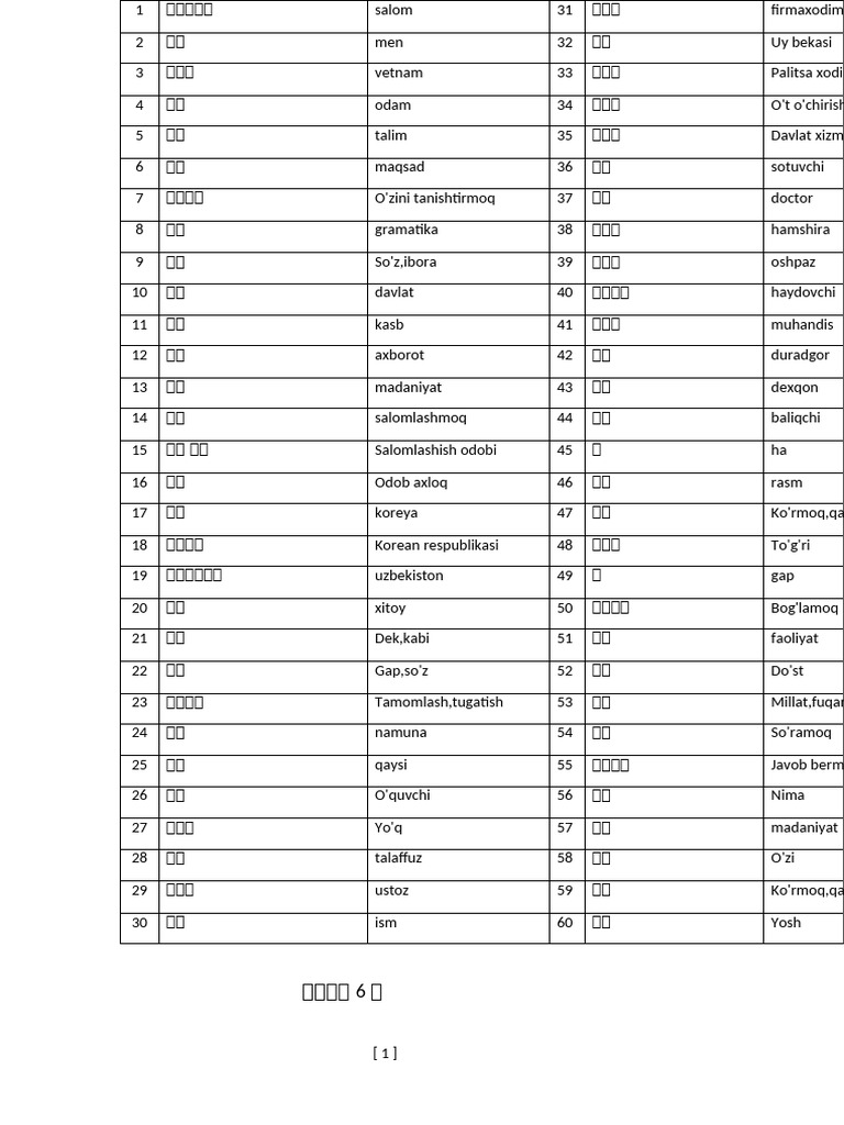 표준교재 6 과 Tarjima | PDF