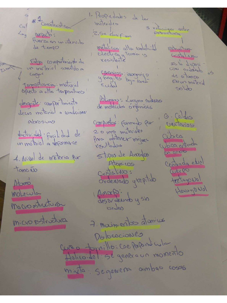 Tarea Materiales 1 PDF | PDF