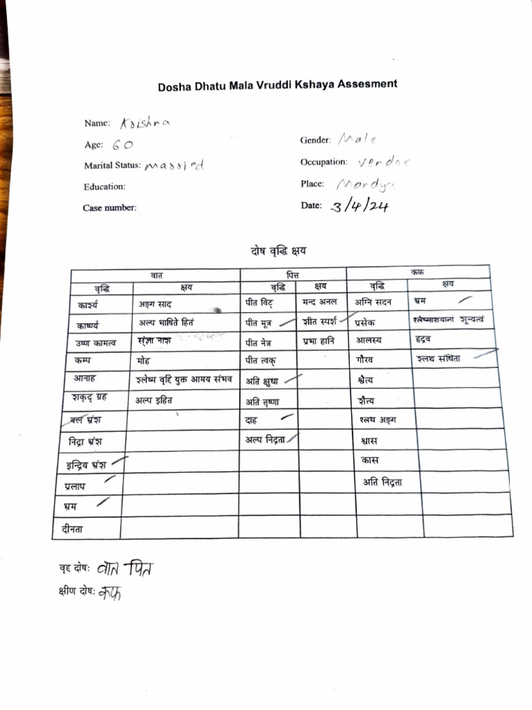 dosha | PDF