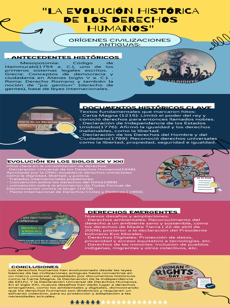 DOC-20250115-WA0000._20250115_001605_0000 | PDF