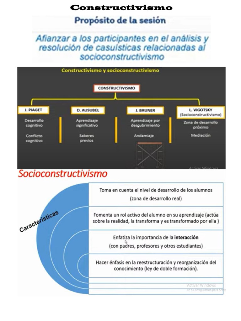 Socio Constructivism o | PDF