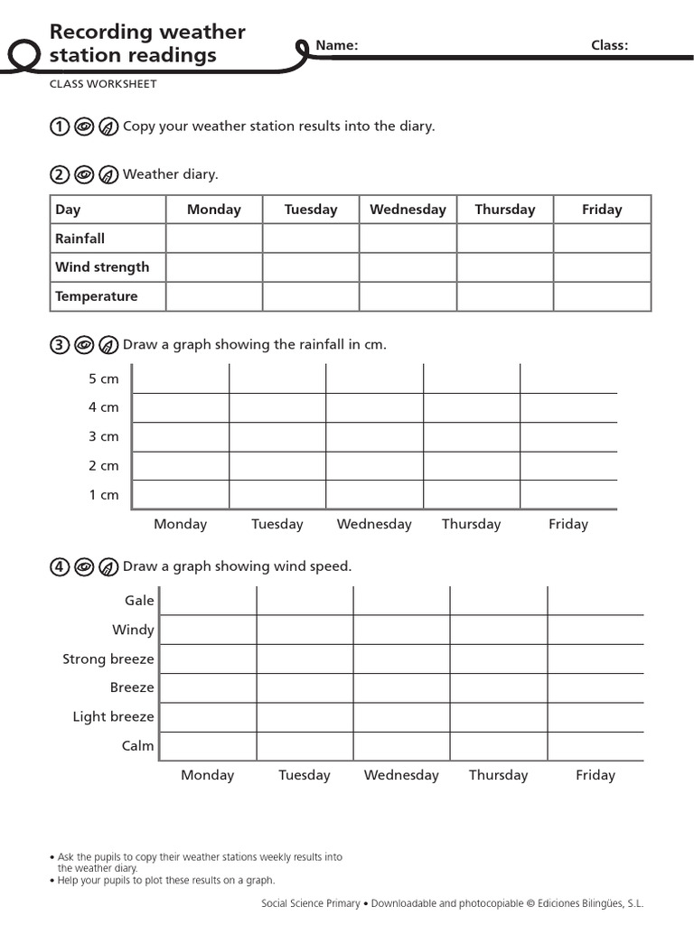 Weather Station Data Recording Worksheet | PDF