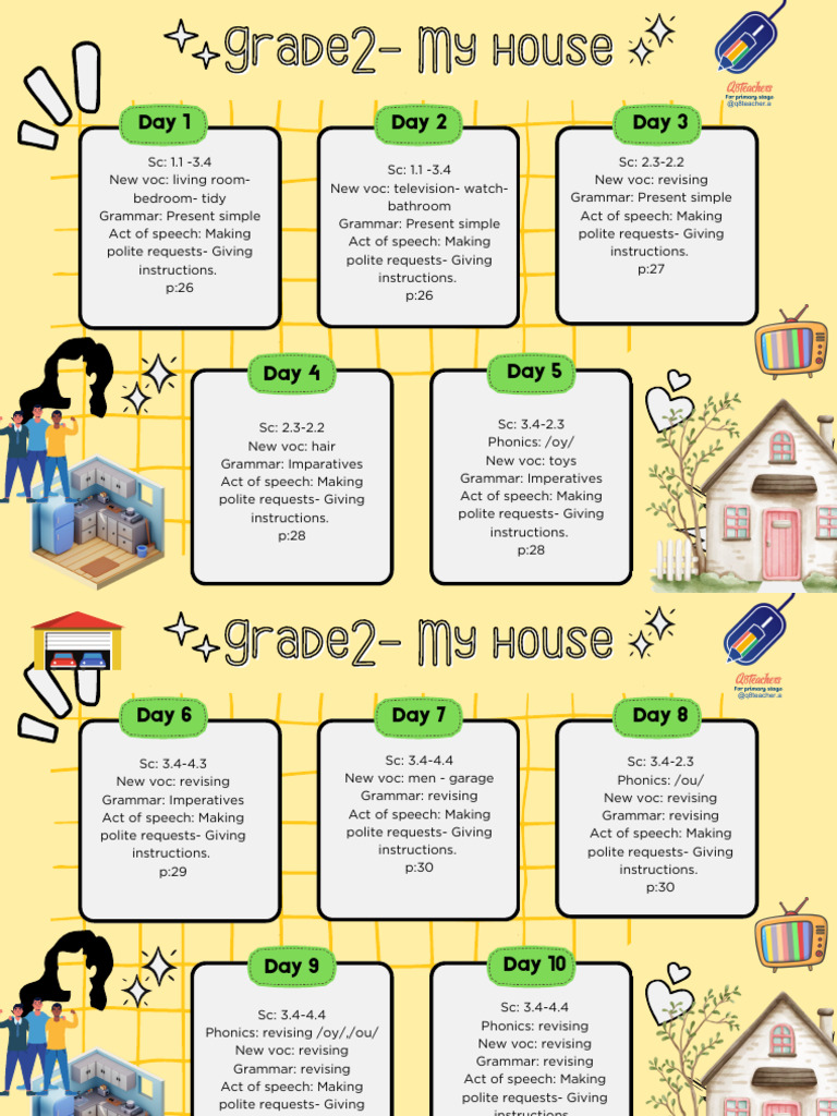 Grade 2 Unit 2 Outline.pdf | PDF | Grammar | Language Mechanics