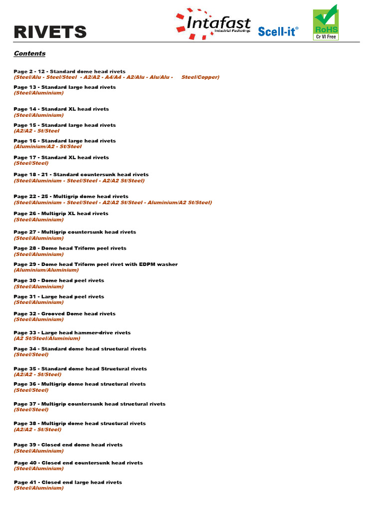 Rivet Specs | PDF | Rivet | Building Materials