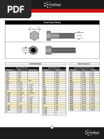 Socket Head Cap Screw Size Chart | PDF | Screw | Machining