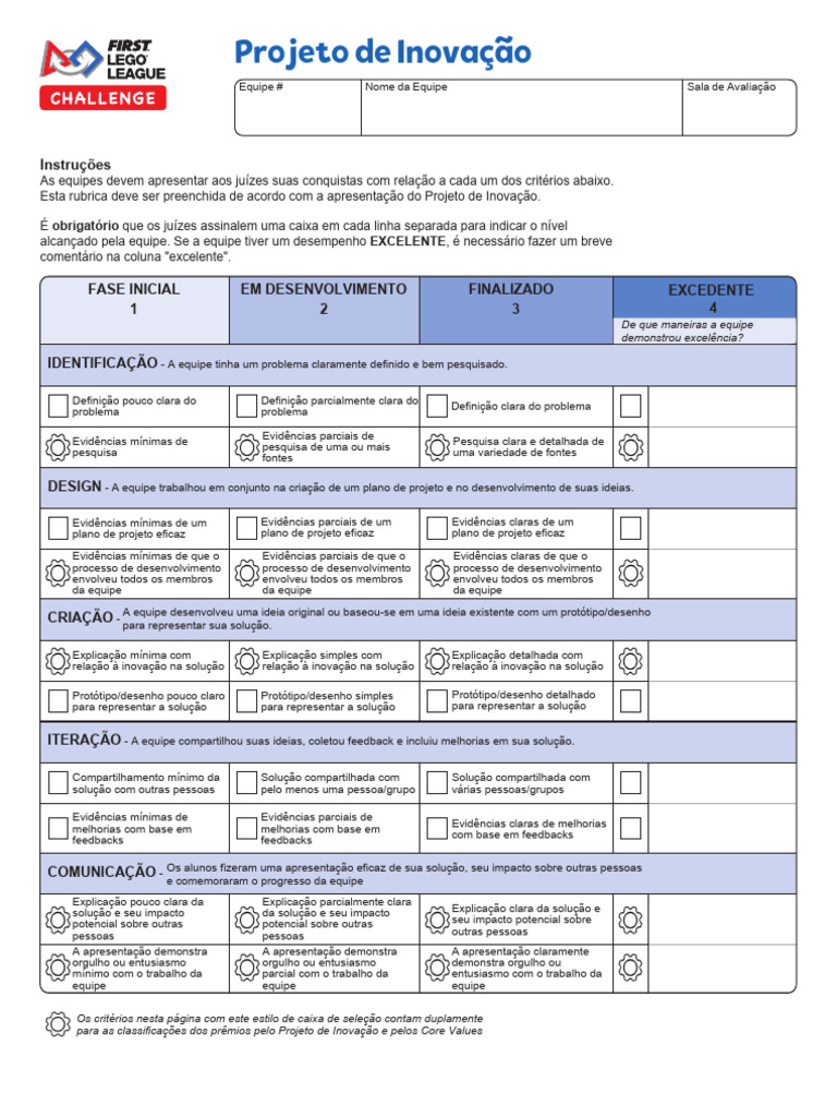 Rubrica para Projeto de Inovação FLL | PDF | Inovação | Protótipo