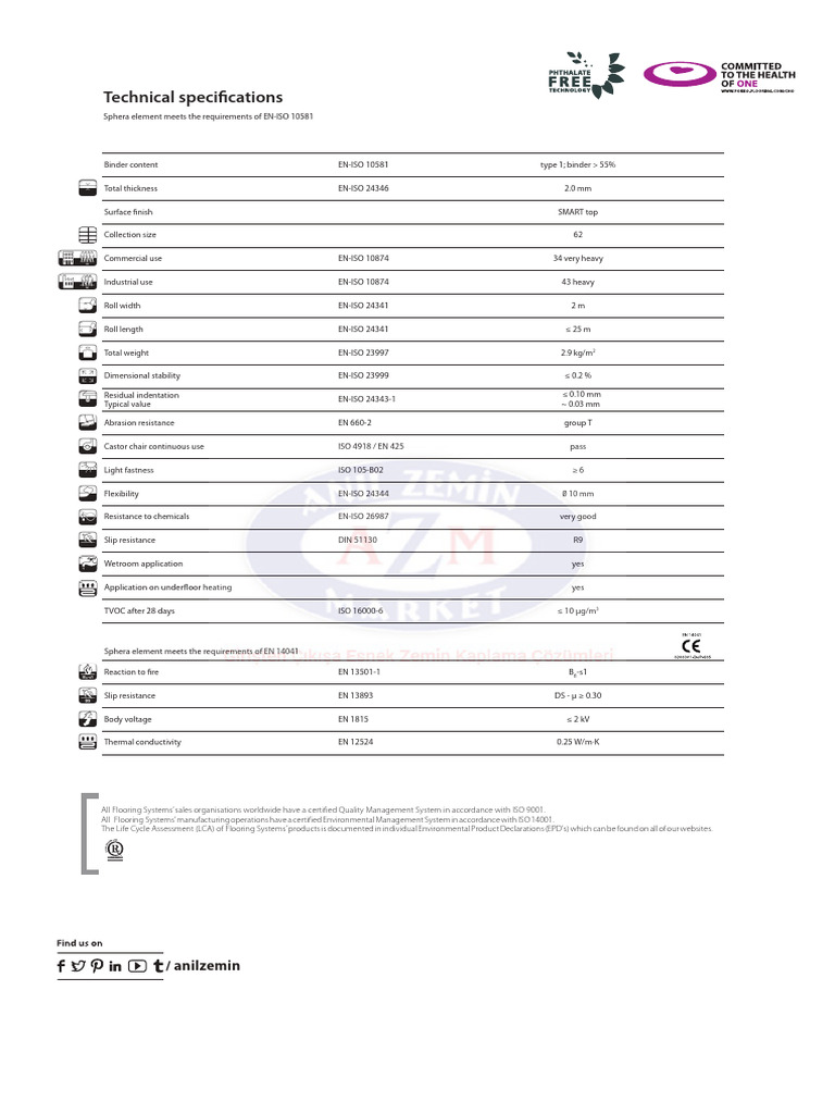 Sphera Homojen PVC Teknik Bilgiler | PDF | Polyvinyl Chloride ...