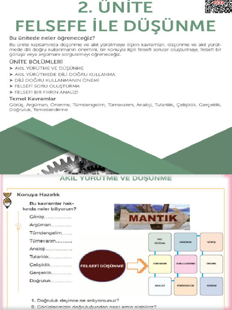 10.Sinif Felsefe 2.Unite Konu Anlatimi Ve Etkinlikleri | PDF