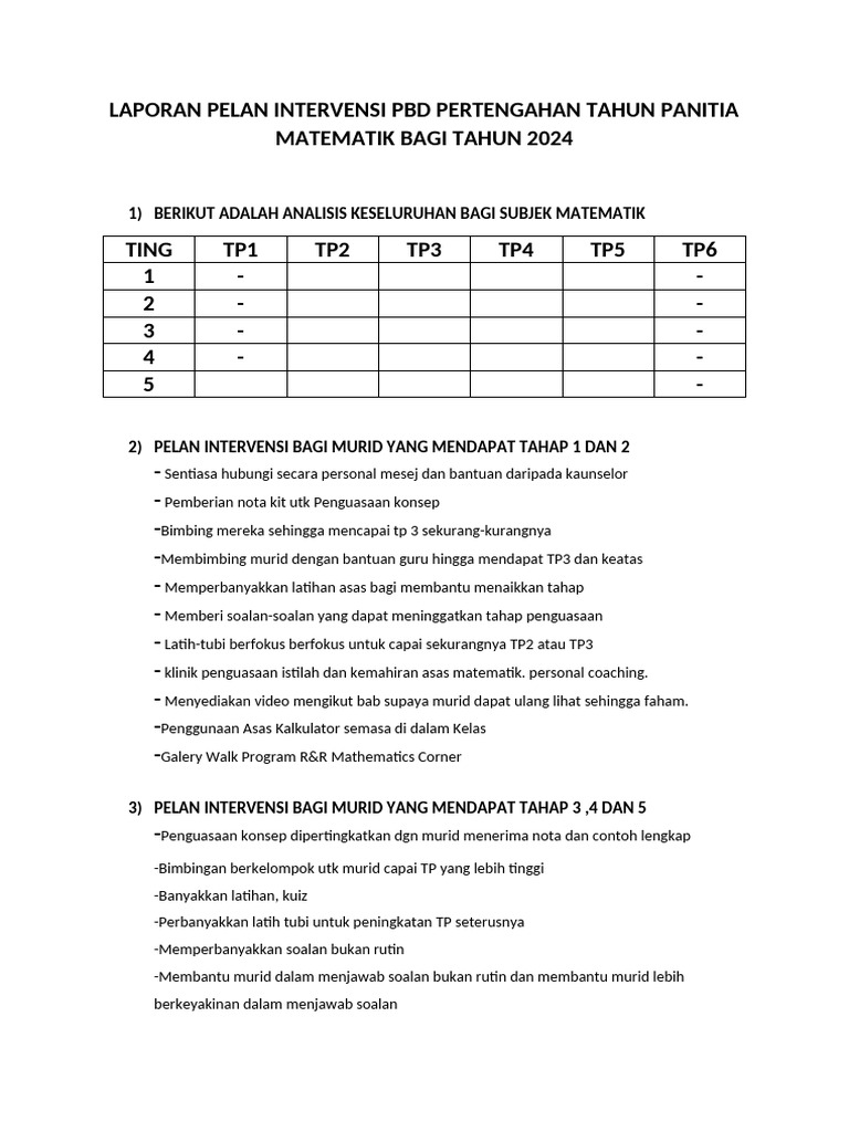 Laporan Pelan Intervensi PBD Pertengahan Tahun 2024 Panitia Matematik | PDF